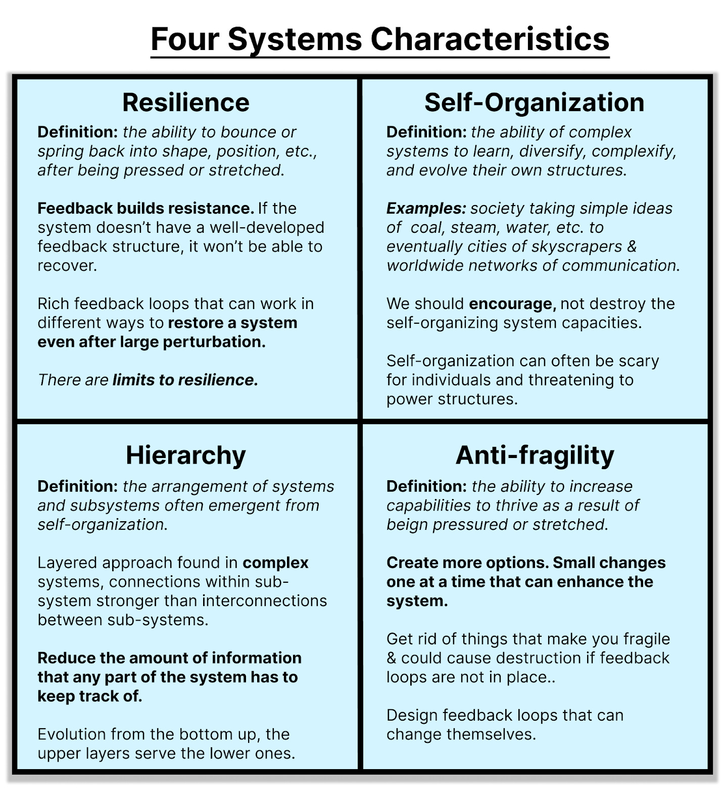 A Concise Framework For Thinking in Systems