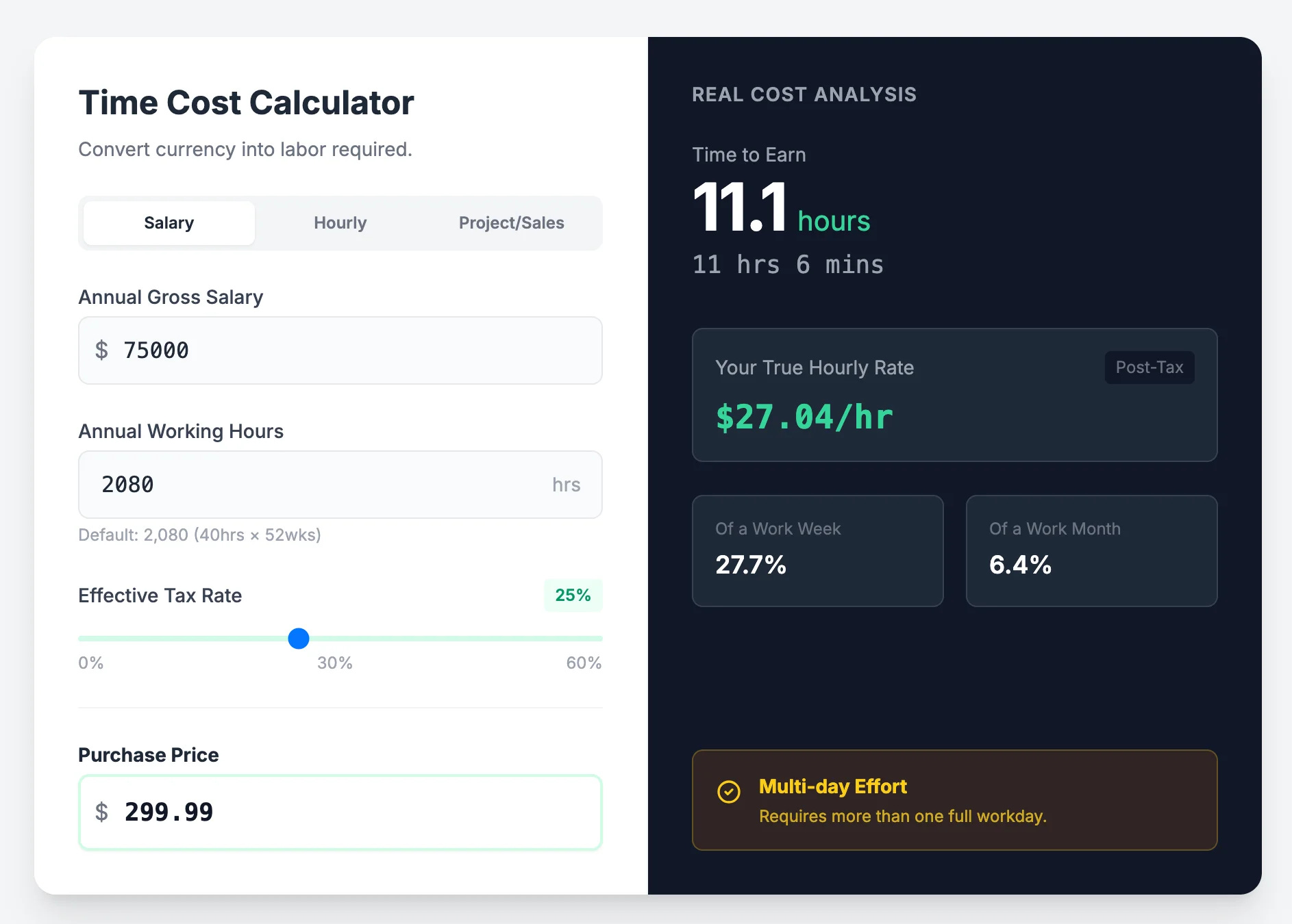 5 Interactive Calculators You Can Build With AI Today (for Beginners)