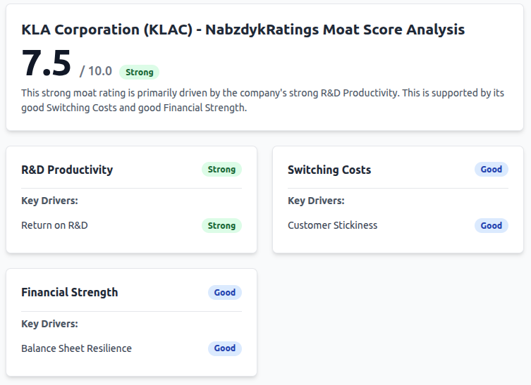 KLA - Quality Verdict on KLA Corporation vs Applied Materials.
