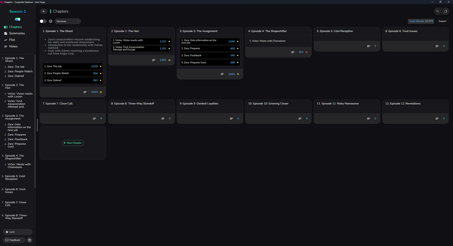 How I Use Lore Forge to Write My Fiction - by J D Lear