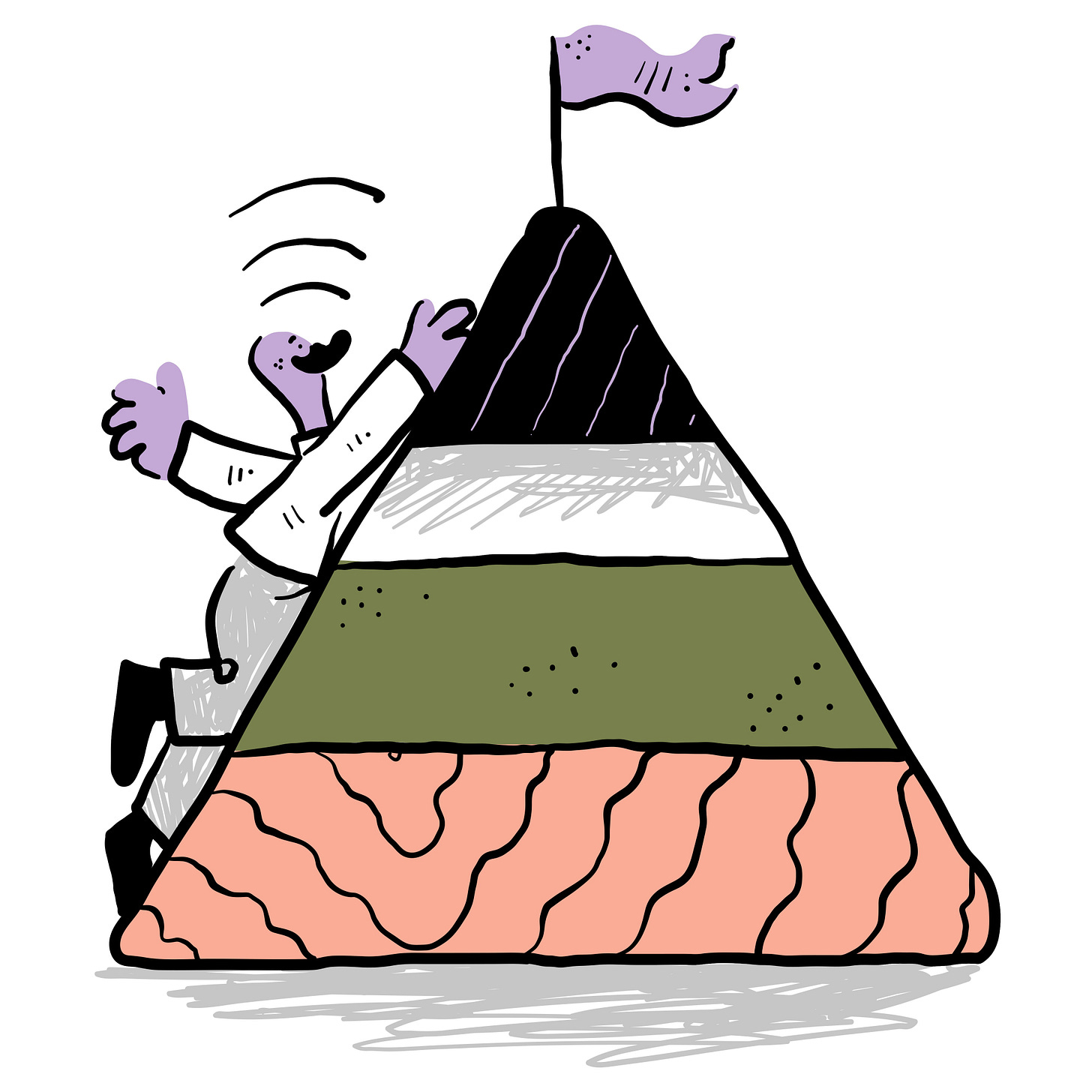 How to Use the Pyramid Principle to Write Research Reports