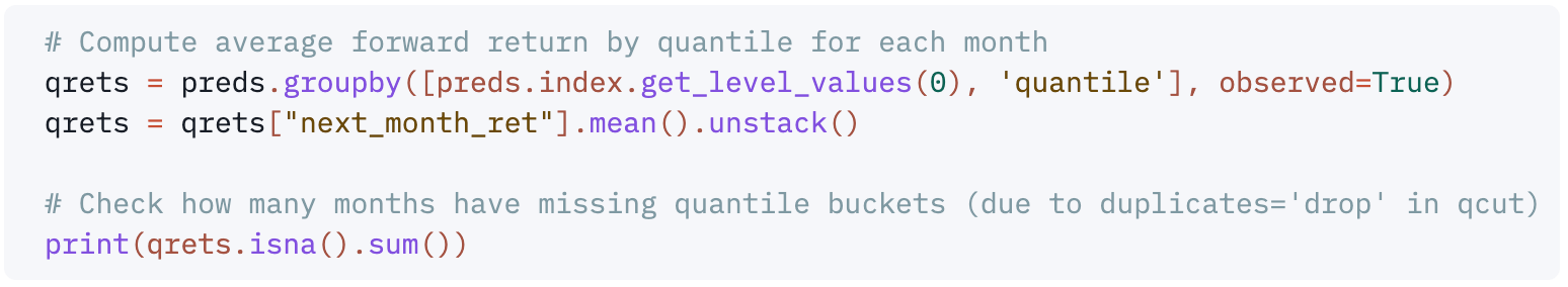 The Bitter Lesson - by Quantitativo - Quant Trading Rules