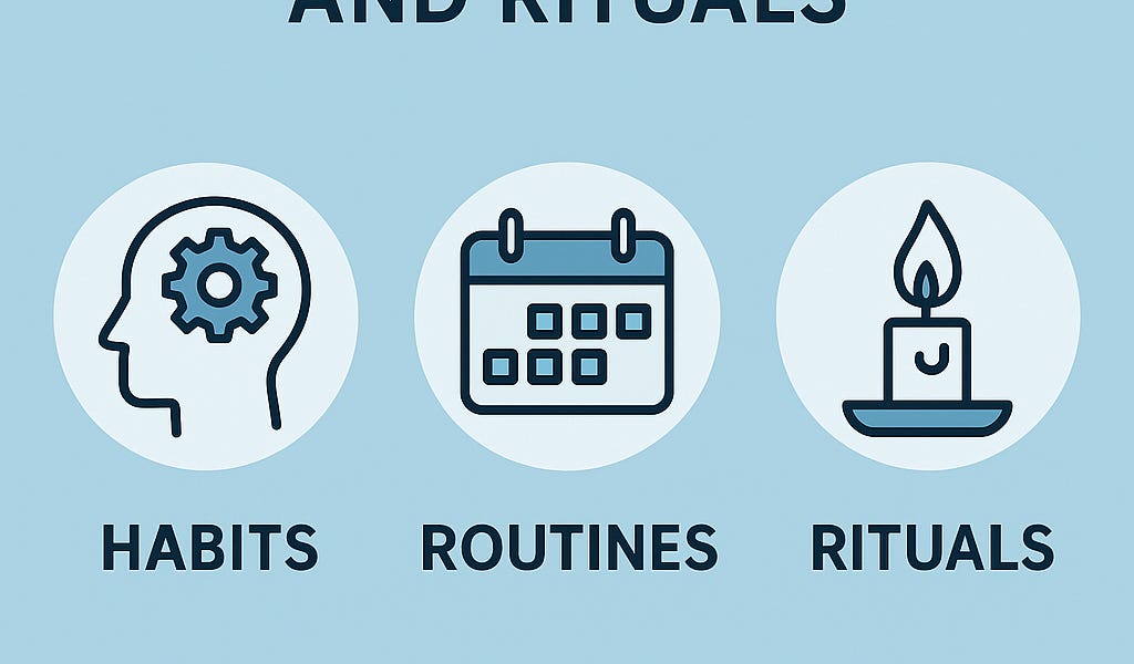 Habits, Routines, and Rituals: Systems That Build Discipline