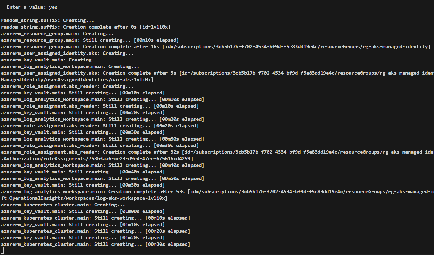 No More Hardcoded Secrets: Azure Key Vault + AKS kubernetes Done Right