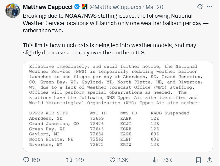 Project 2025 - 13. The Environmental Protection Agency - Part 1