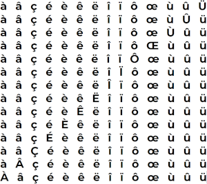 French Accents - Diacritical Marks - Lawless French à fond
