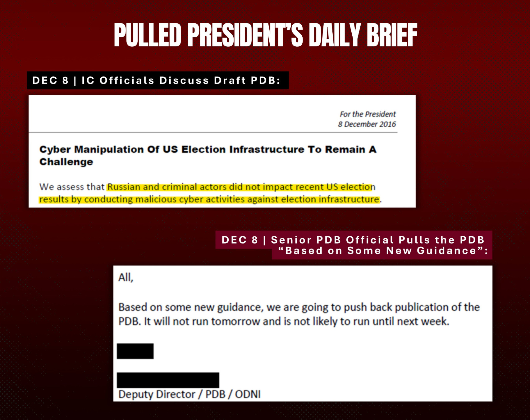 Matt Taibbi: Russiagate Hoax Now Exposed by Today’s Document ...