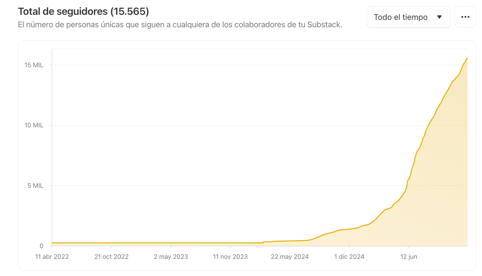Meditations: Marcus Aurelius - TUS FINANZAS PERSONALES