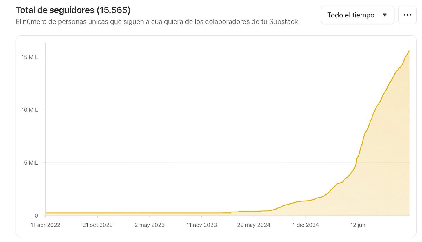 Meditations: Marcus Aurelius - TUS FINANZAS PERSONALES