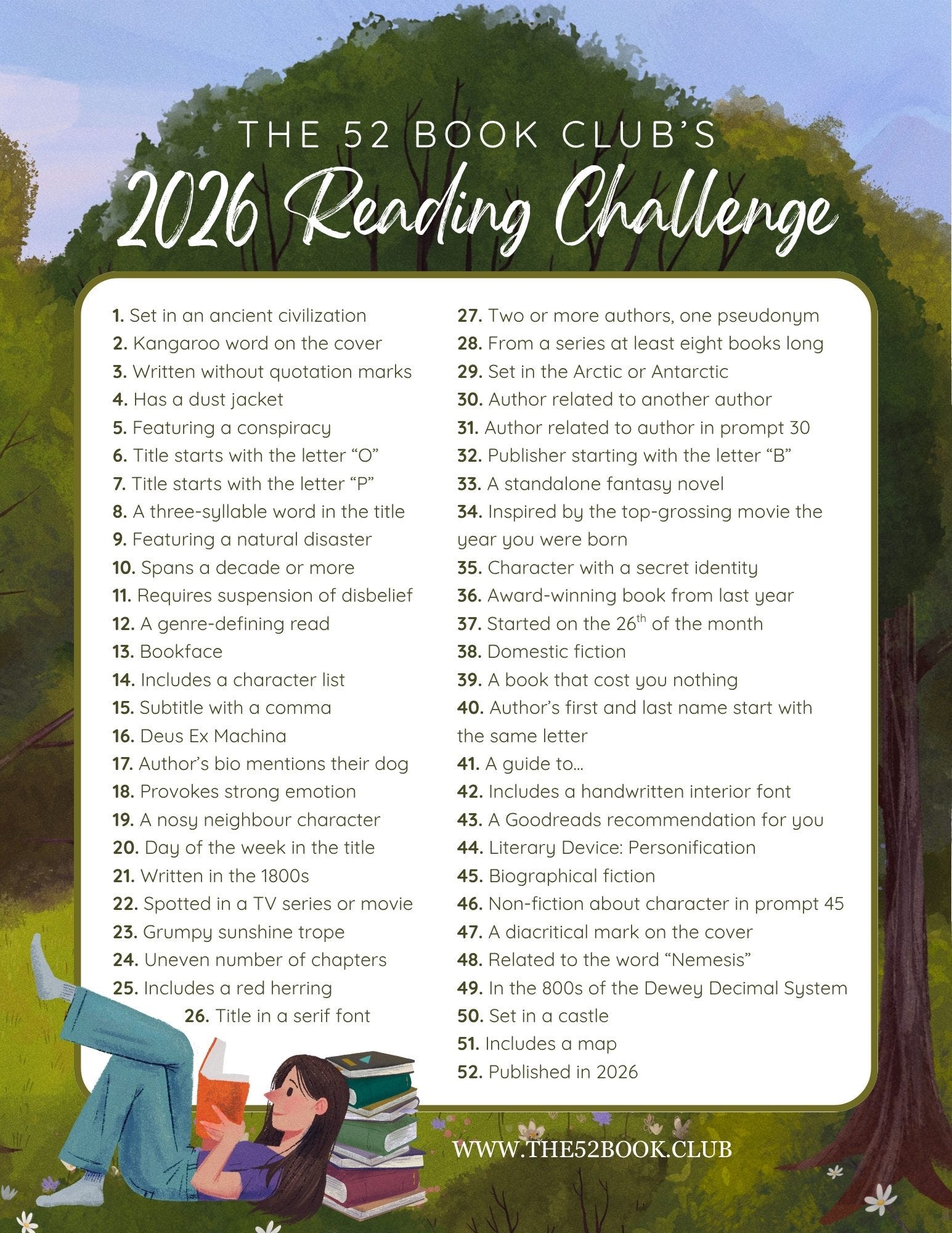 Reading Update - January 2026 - by Jennifer Jones