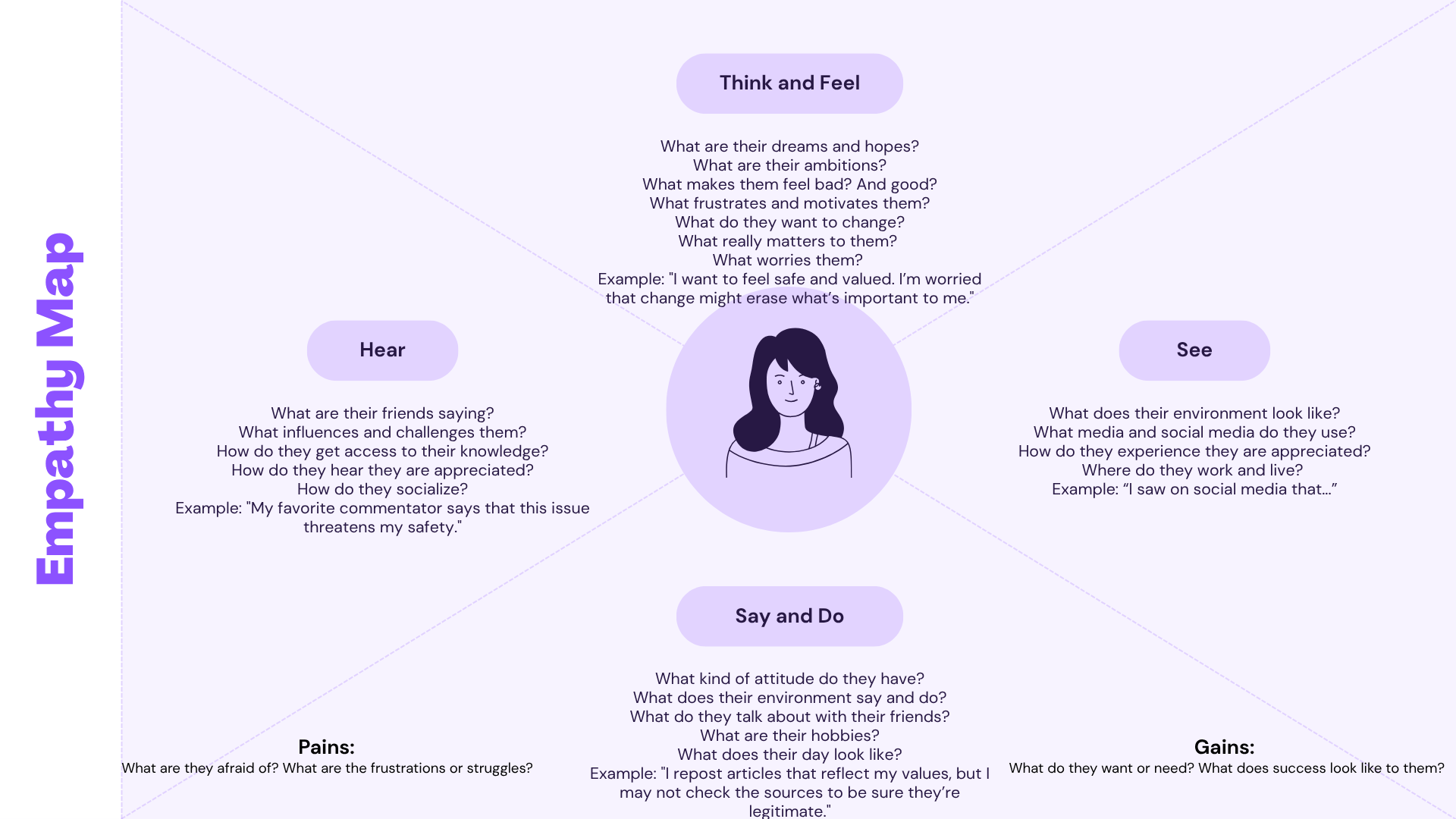 Assessing Empathy and Ethical Decision Making