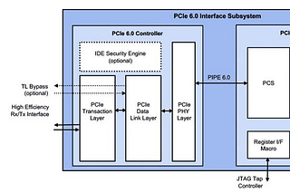 海外科技股研究 | AYZ | Substack
