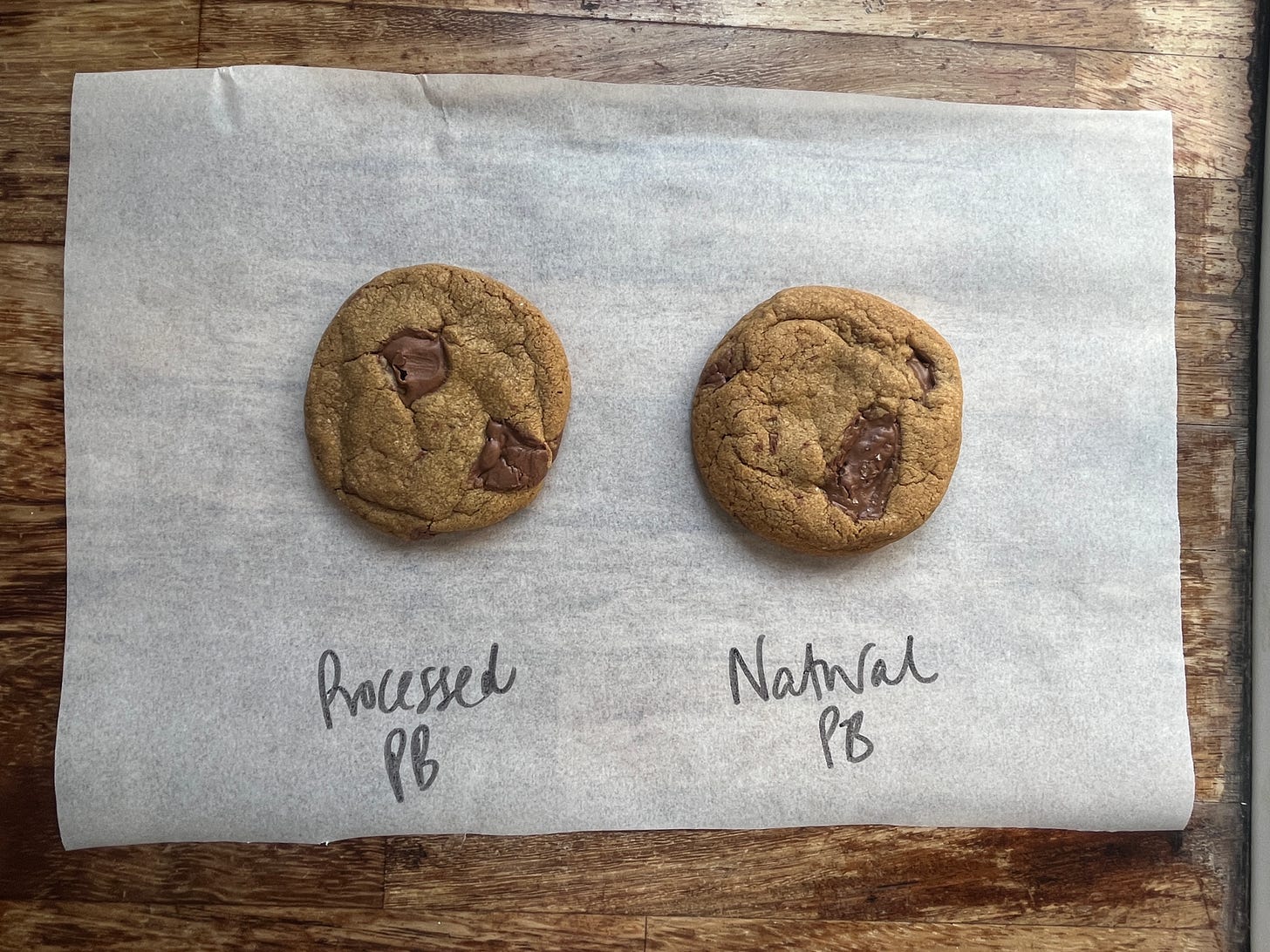 Kitchen Project #114: A Lesson In Cookies - by Nicola Lamb