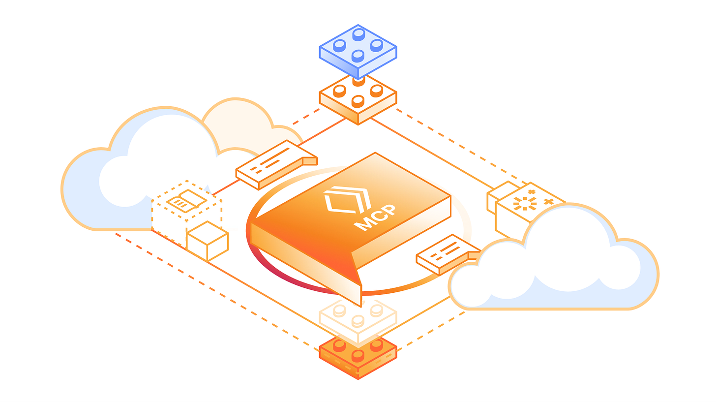 Remote MCP Servers on Cloudflare - by Anukool Chaturvedi