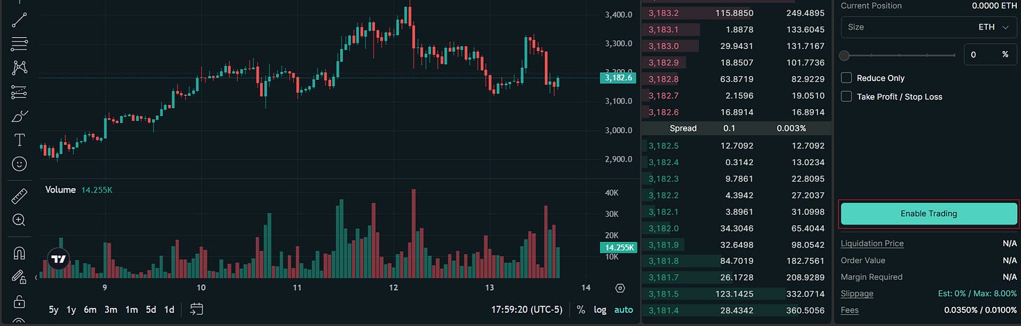 ⚡How to Use Hyperliquid - Dynamo DeFi