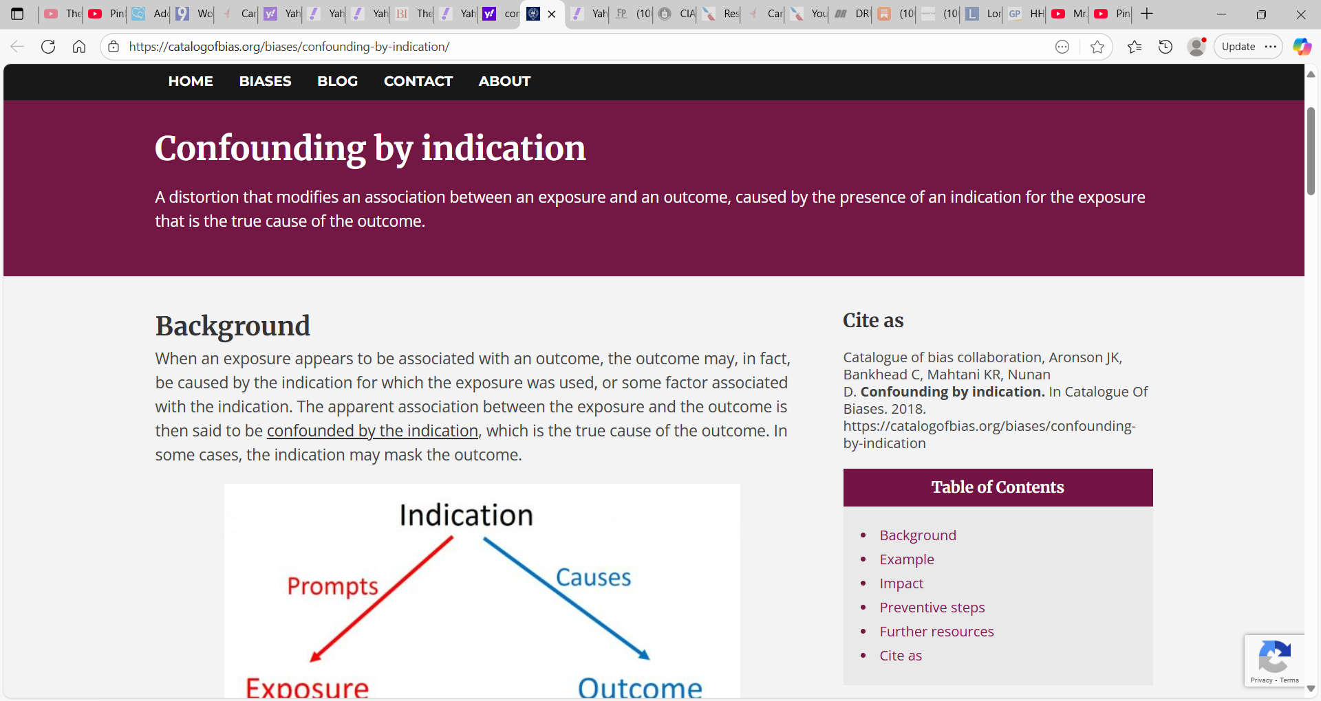 'Confounding by indication' & residual confounding (distorting ...