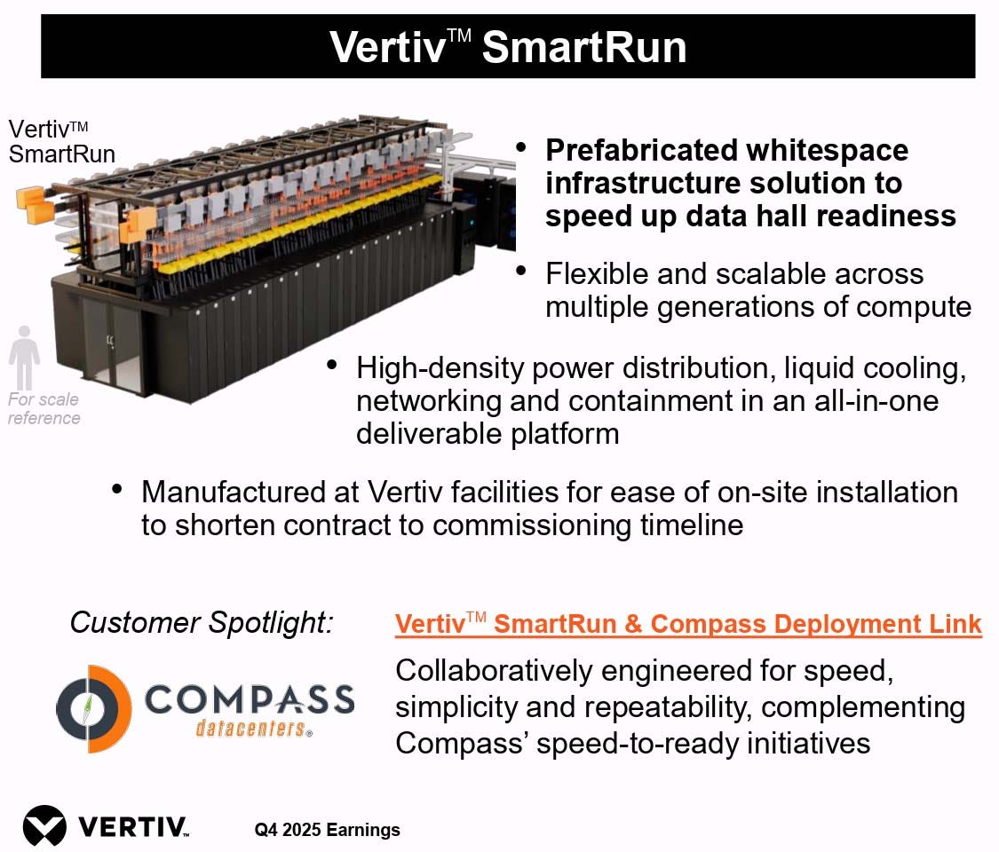 Vertiv Shares Soar on Blockbuster Earnings - by Rich Miller