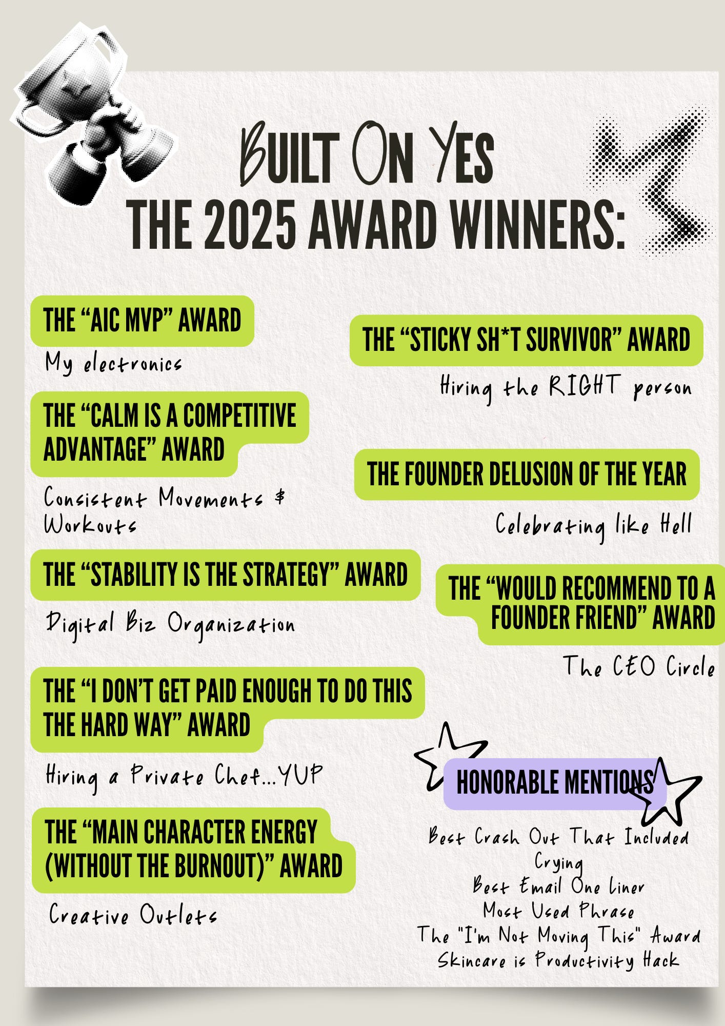 THE 2025 BUILT ON YES AWARDS: FOUNDER FAVORITES OF 2025