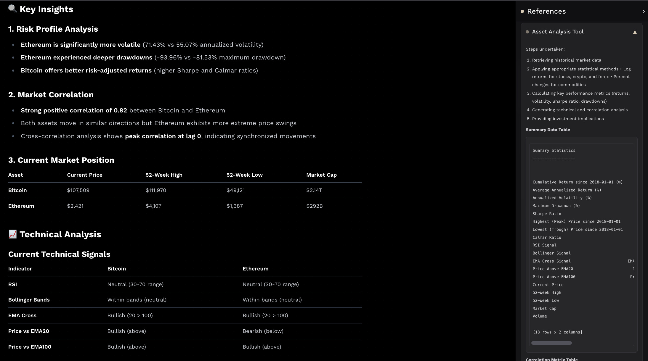Benjamin AI vs Perplexity Finance - by Piotr Pomorski