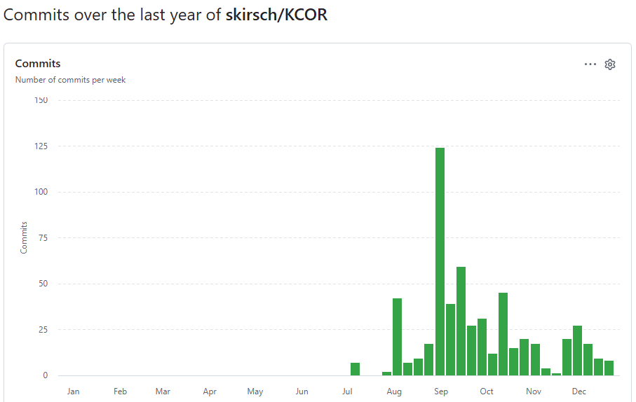 KCOR v6 enables radical transparency into vaccine data
