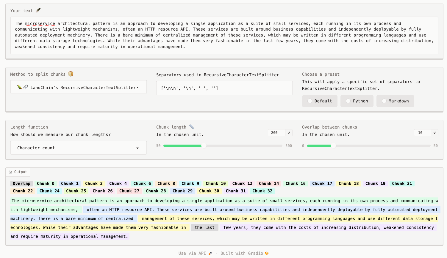 What is Chunking in LLMs? - by Kannan Kalidasan