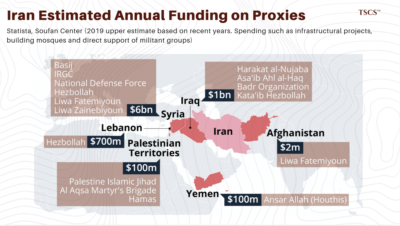 Iran 2026: The Market Is Asking the Wrong Question
