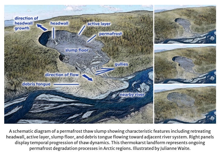 The AGS Globe: A Crater into the Past: Siberia's Thawing Permafrost