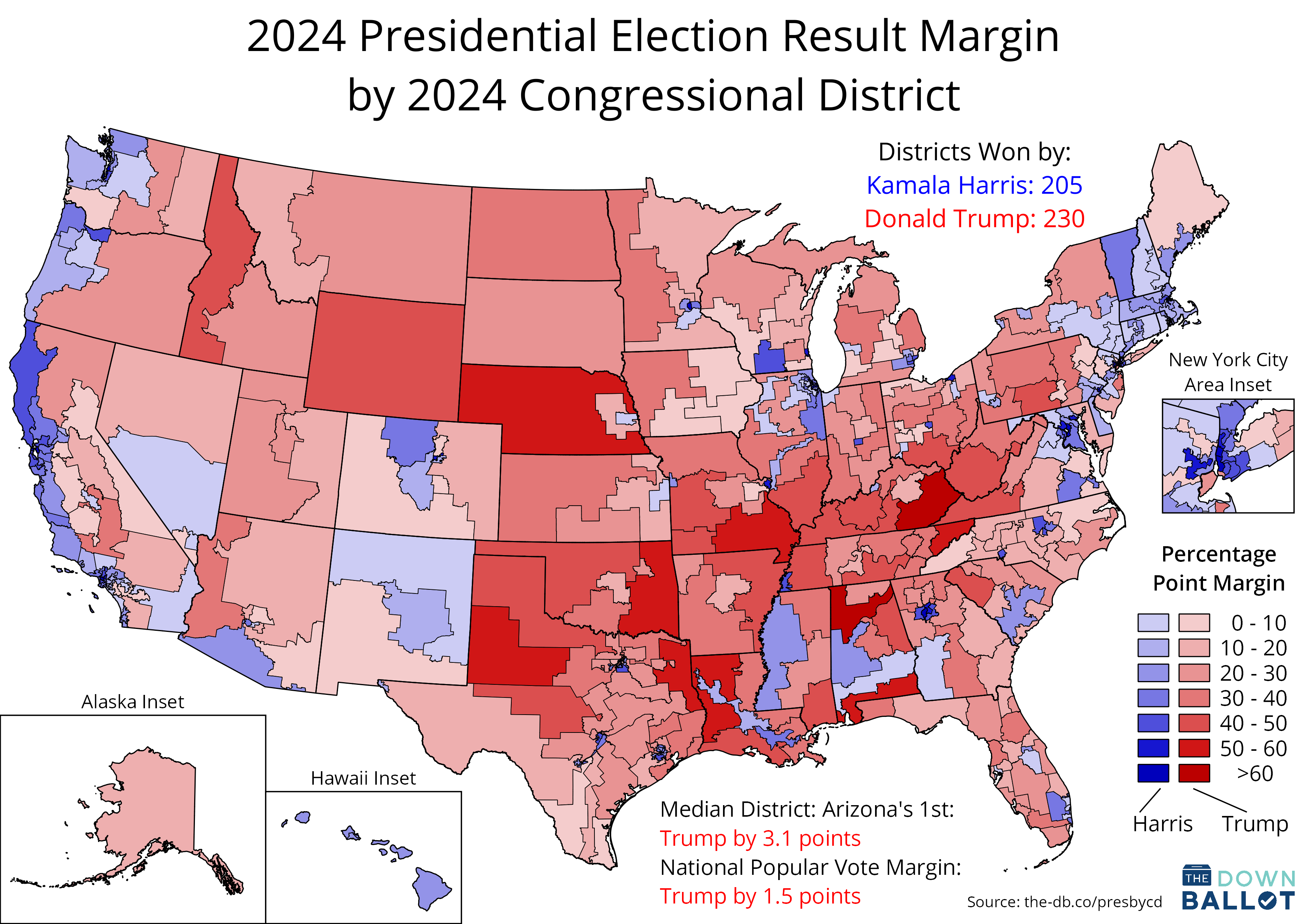 It's here: The Downballot's 2024 presidential results for all 435 House ...