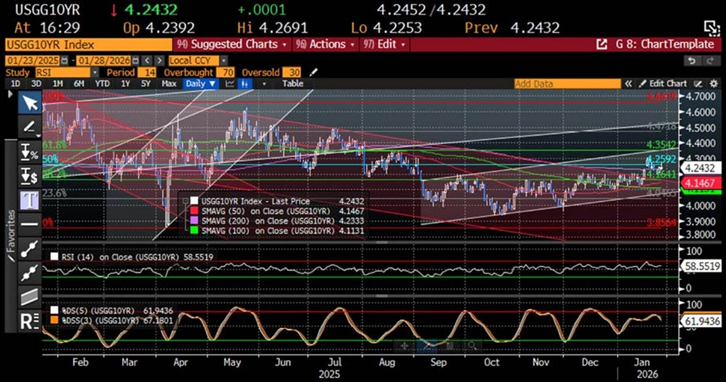 Alleen in naam onafhankelijk - The Red Pill Observer