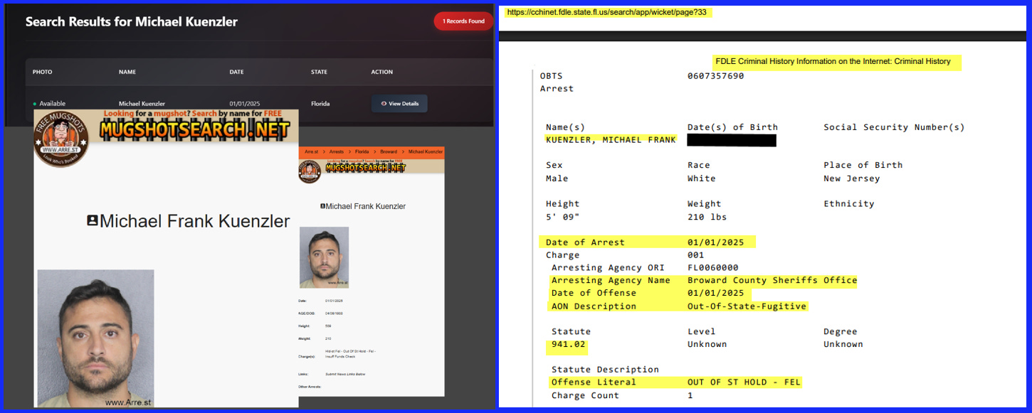All Family Pharmacy's CEO Criminal History Revealed: Convicted of ...