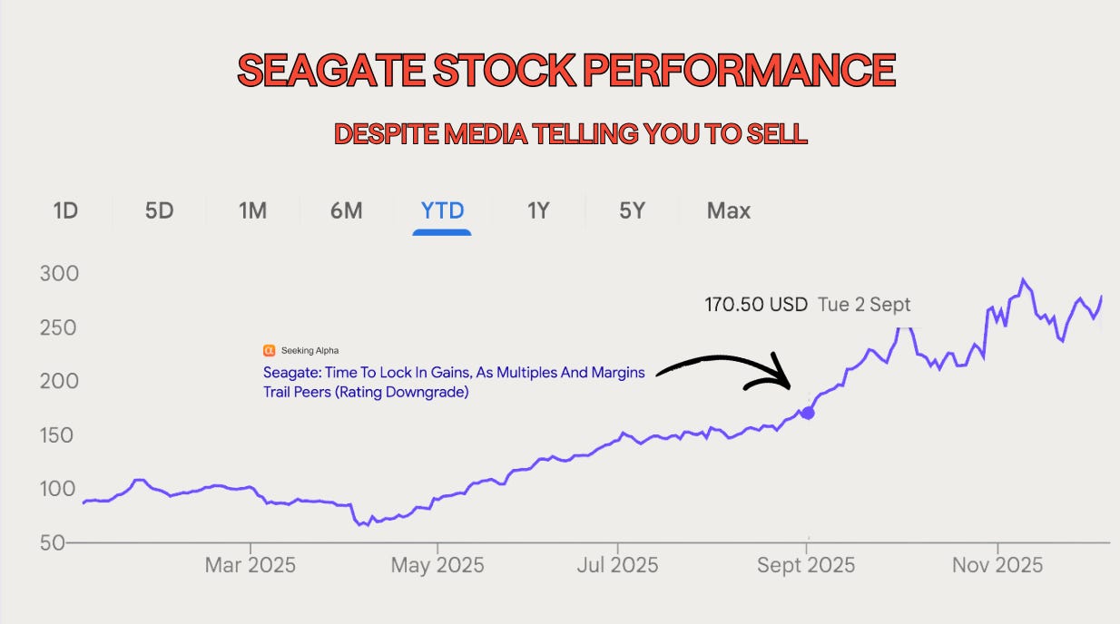 The Top Stocks of 2025: Spotify Wrapped Edition