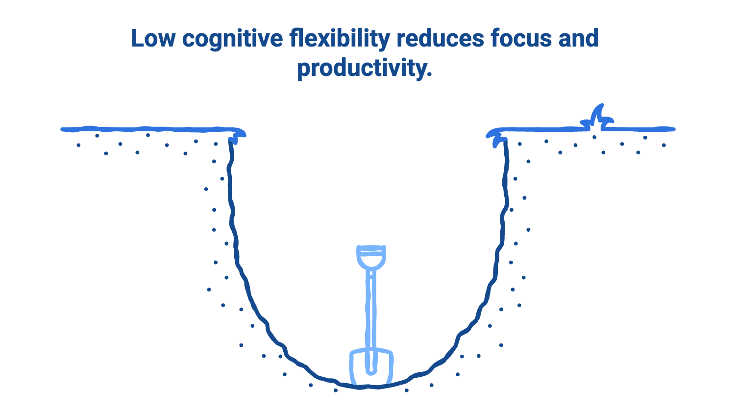 How to Train Your Brain to Switch Between Tasks Faster