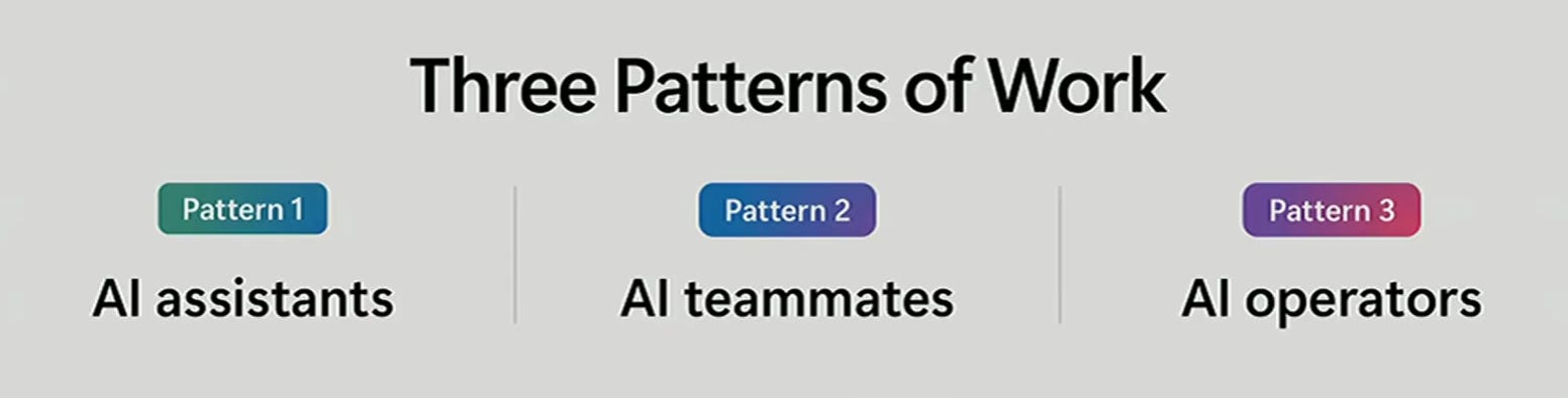 Agentic Mindset: The Path to Maximizing Human Value in KM