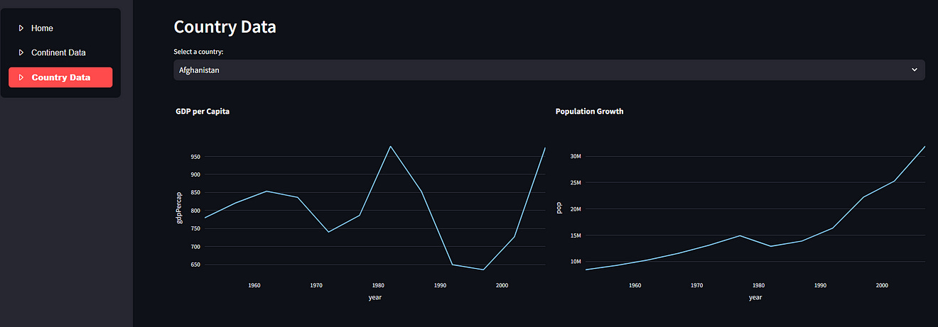 Streamlit: Navigating Multi-page Apps with v1.30.0