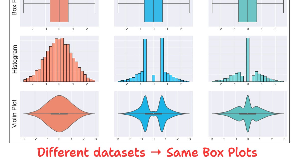boxkite analysis ltd