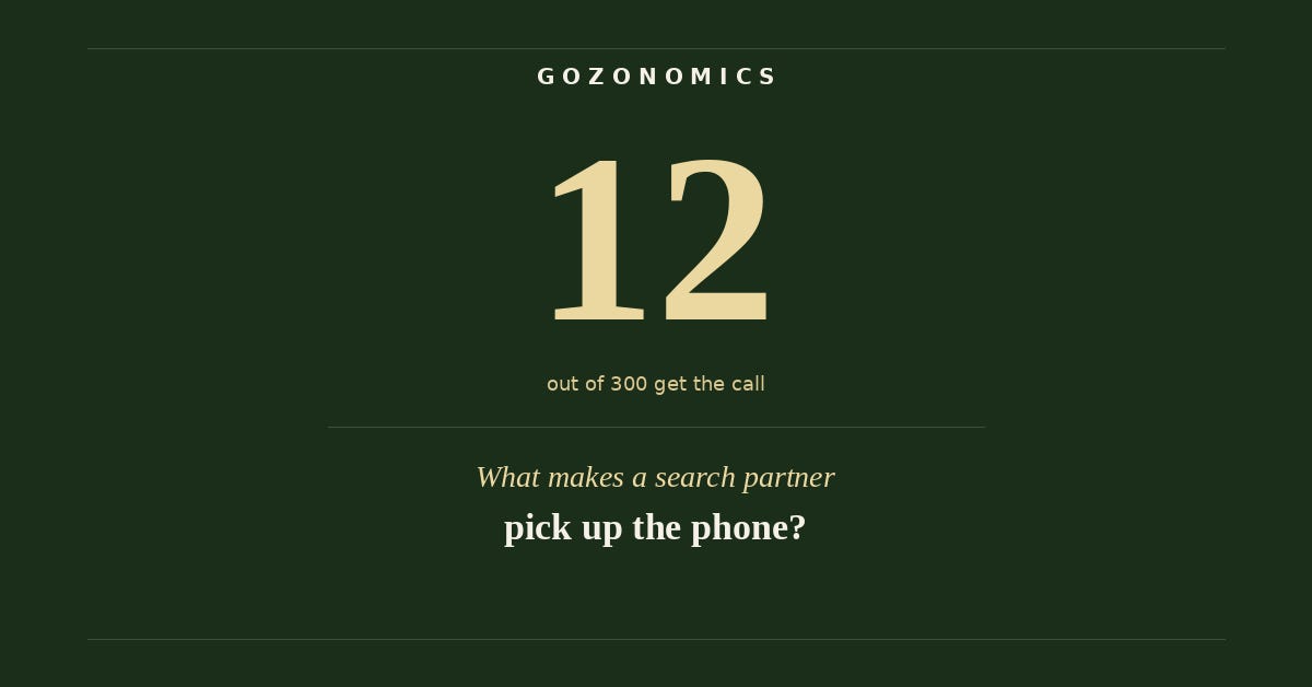 What Makes an Executive Search Partner Pick Up the Phone