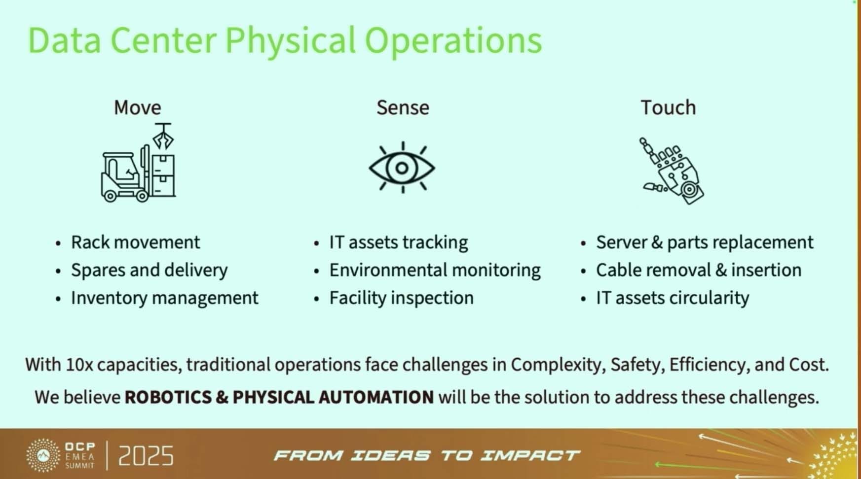 Data Centers Turn to Robots to Haul Multi-Ton Racks