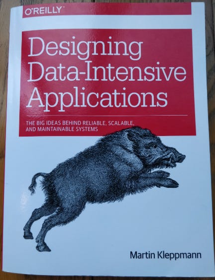 5 Best Resources for Coding and Tech Interviews (FAANG/MAANG)