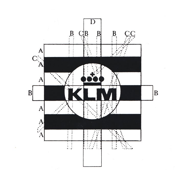 🔥 KLM by Henrion Design Associates, 1961