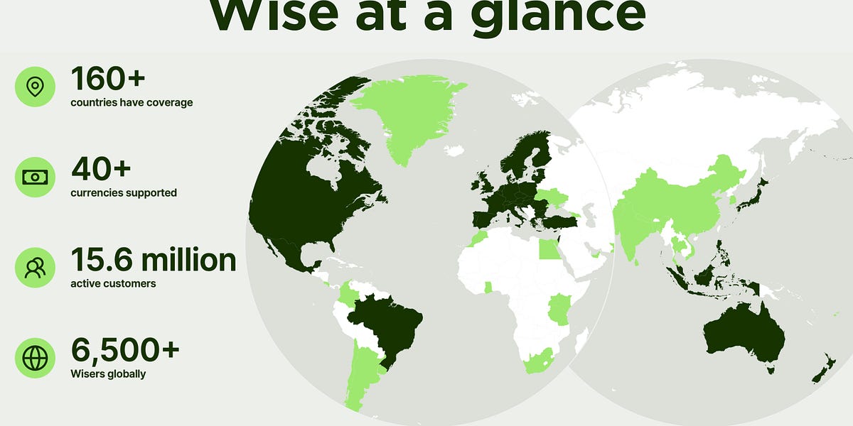 Deep Dive: Wise – Building a World of Money Without Borders