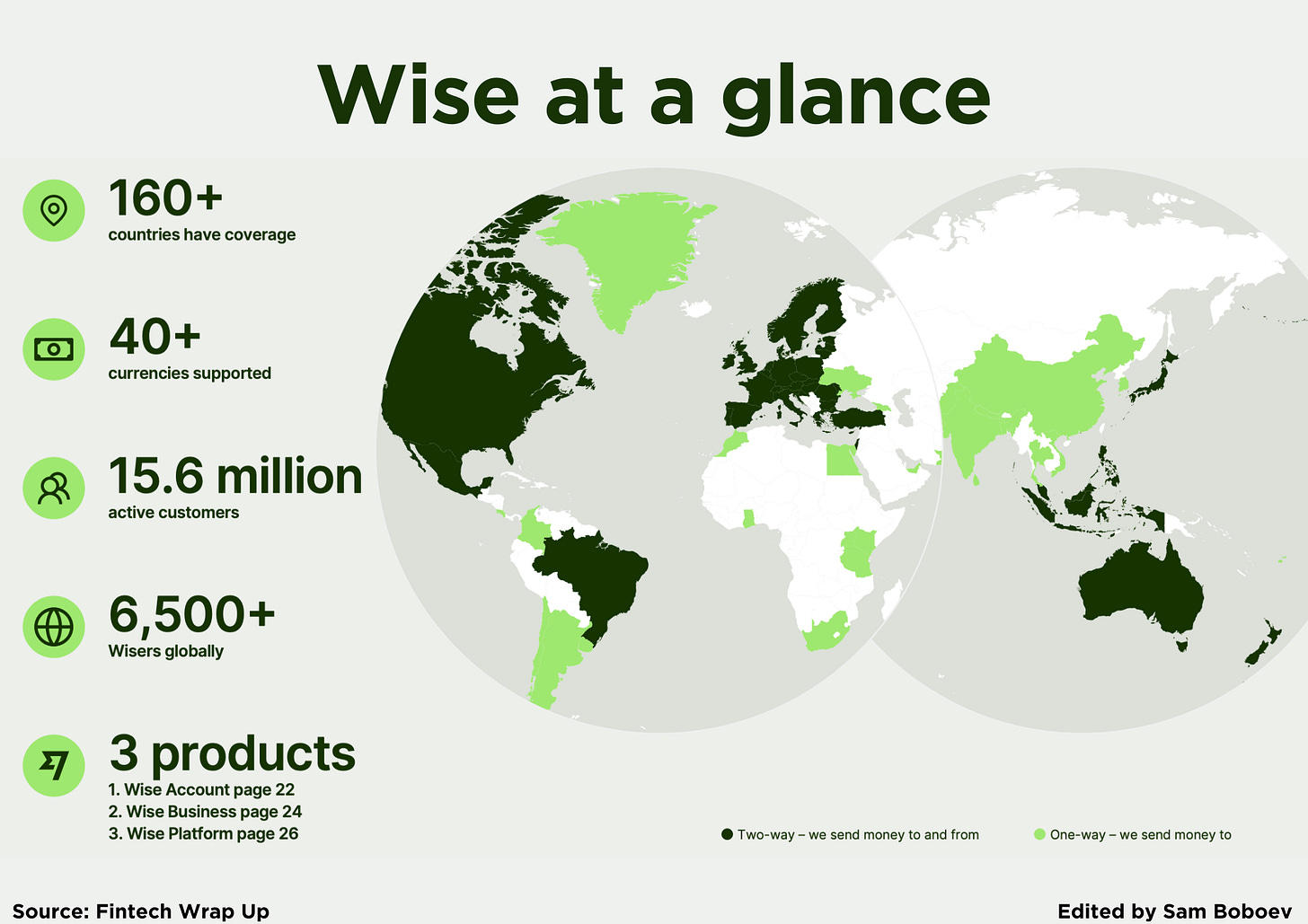Deep Dive: Wise – Building a World of Money Without Borders