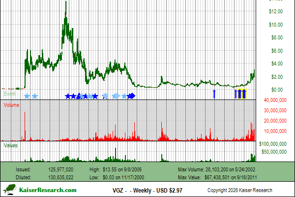 Kaiser Research Substack | John Kaiser | Substack