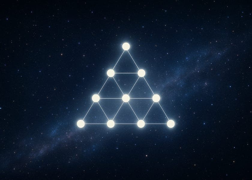 explore triangle symbol