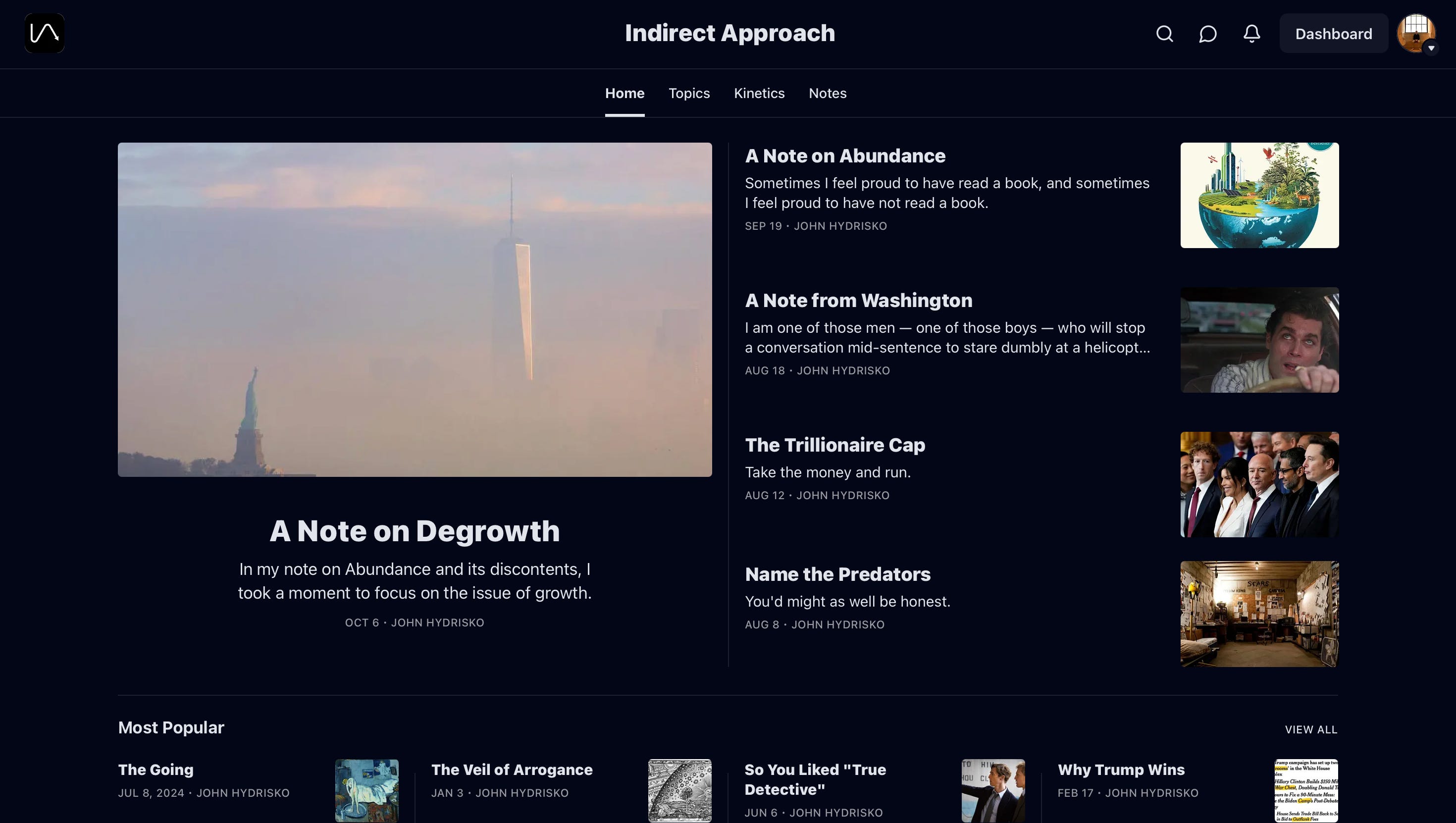 Introducing: Indirect Approach - by John Hydrisko