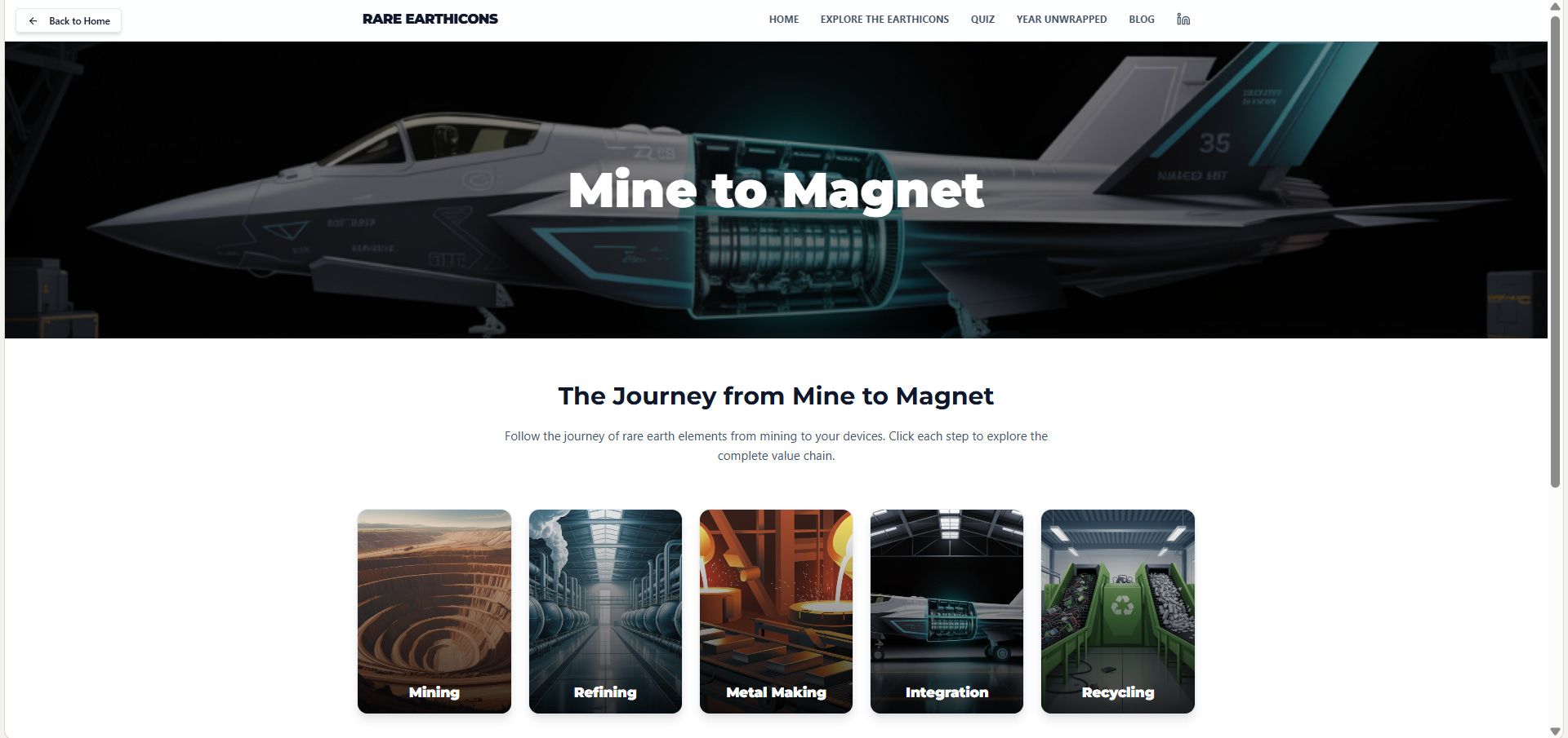 Introducing: The Rare Earthicons - by Arod Balissa