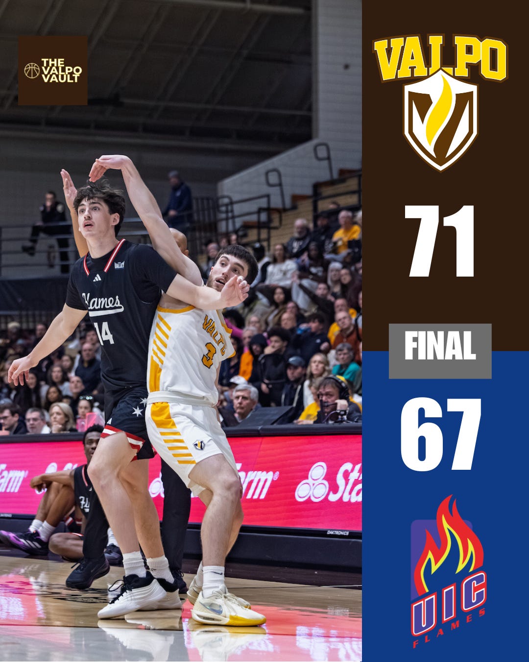 Valpo Leaves Chicago with a Statement Win