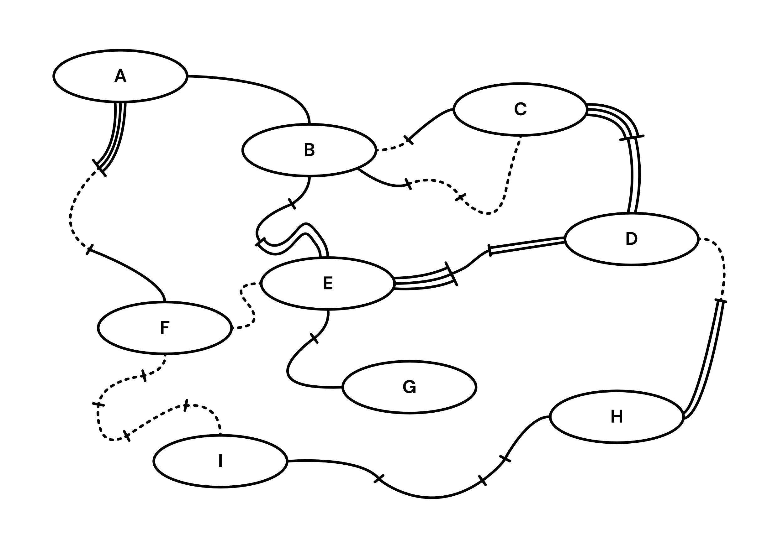 Run better cave based dungeons in DnD and other RPGs.