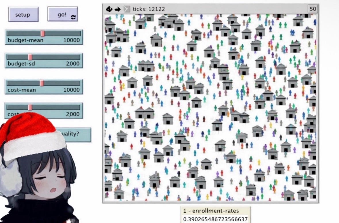 Simulating An Economy Is Easier Than Explaining It (Agent-Based ...