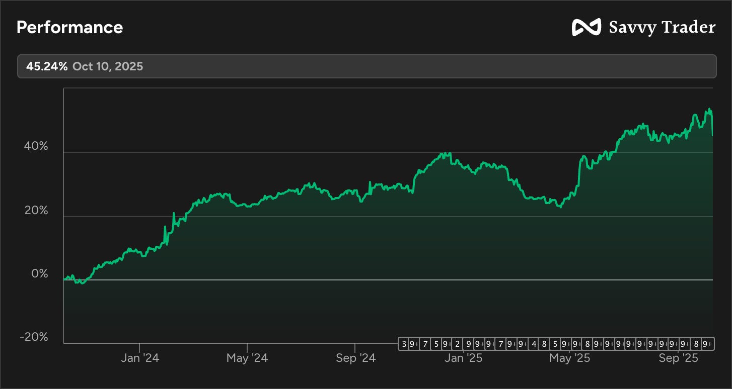 Weekly Portfolio Update #92 (Oct 13, 2025)