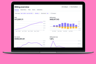 Lazy Millionaire | Amie - Lazy Millionaire | Substack
